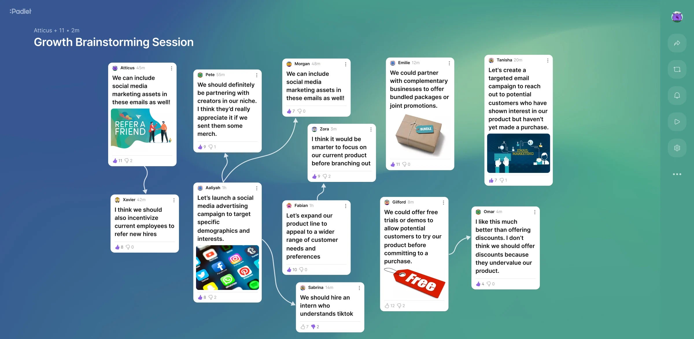Padlet | CollectWP