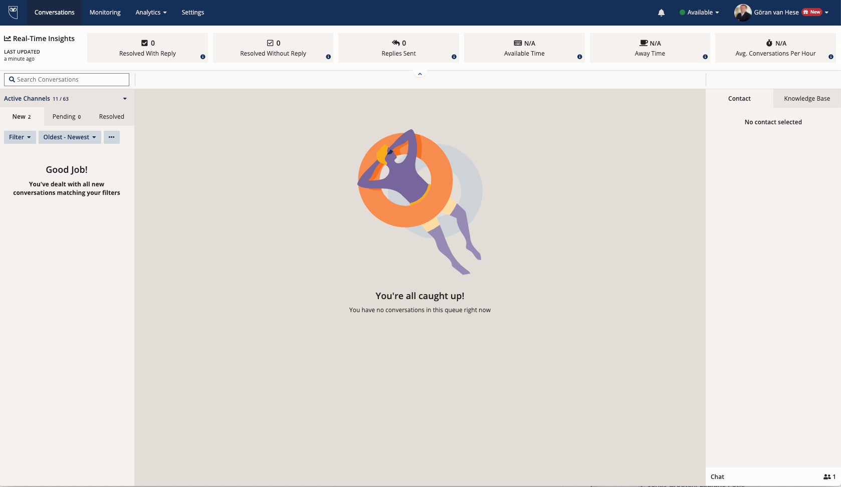 Sparkcentral by Hootsuite | CollectWP