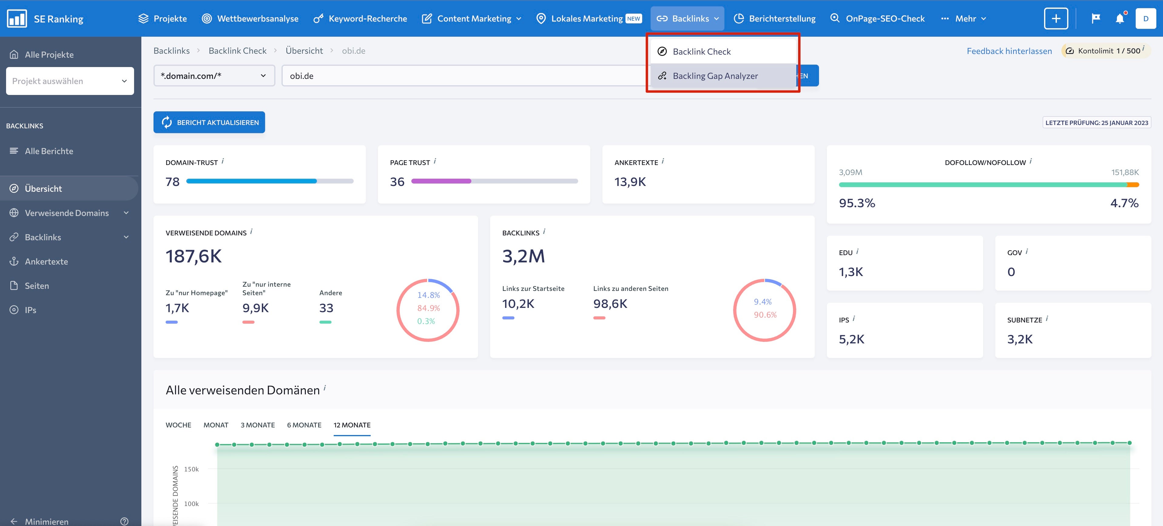 SE Ranking | CollectWP