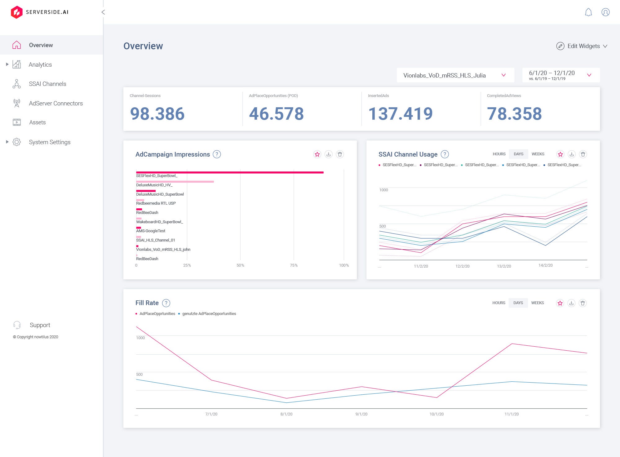 Serverside.ai | CollectWP