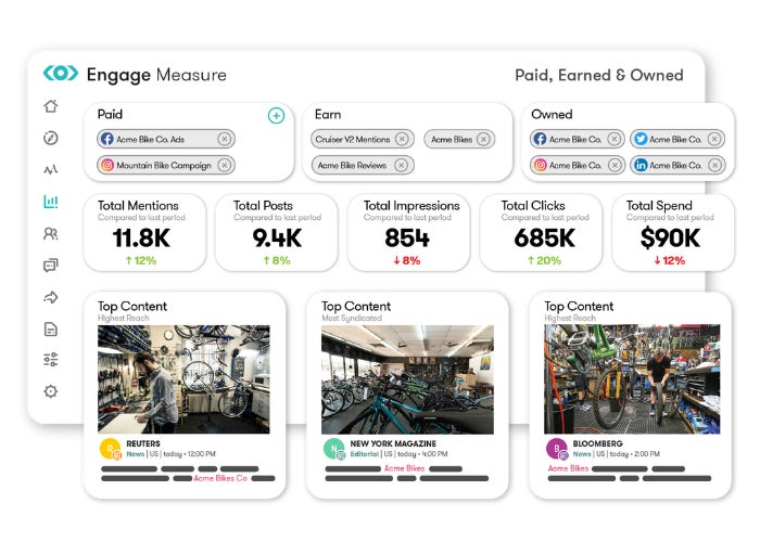 Meltwater | CollectWP