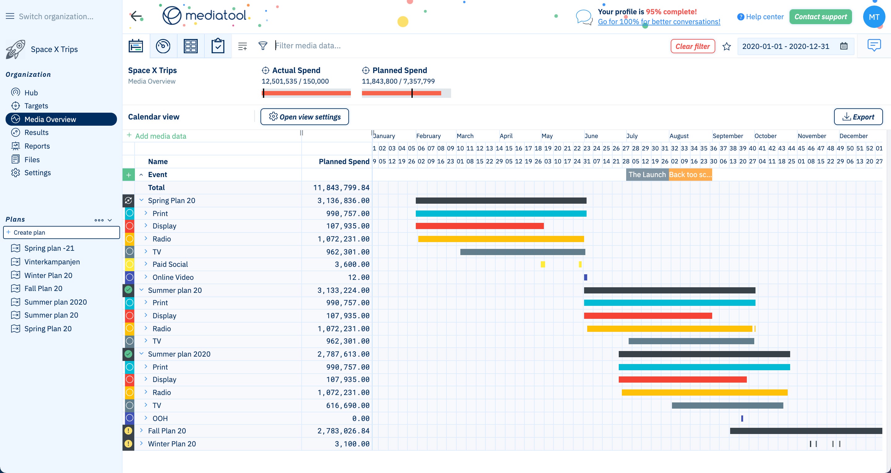Mediatool | CollectWP
