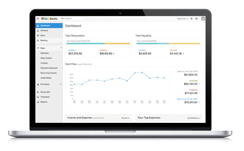 Zoho Books | CollectWP