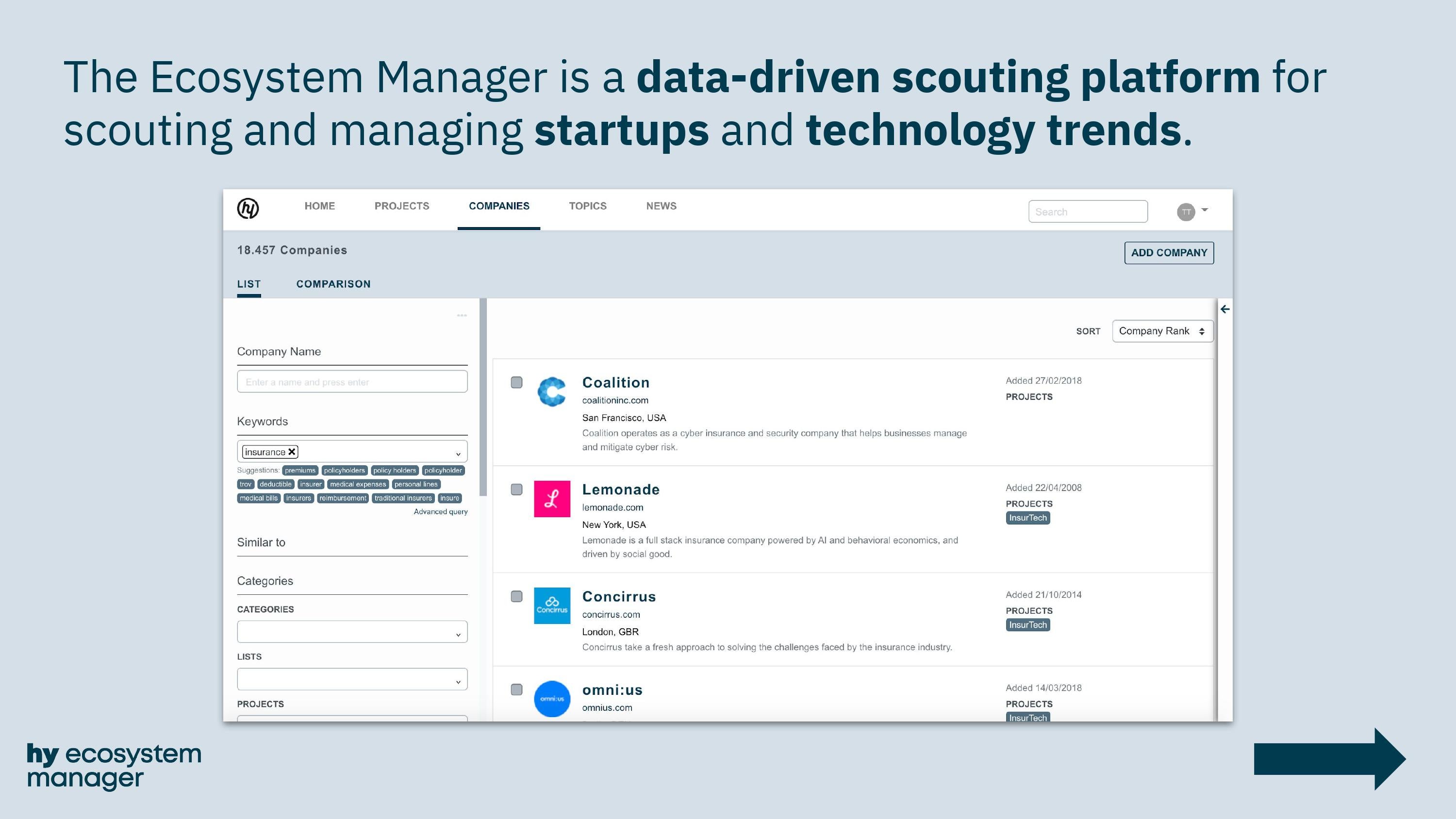 Ecosystem Manager | CollectWP