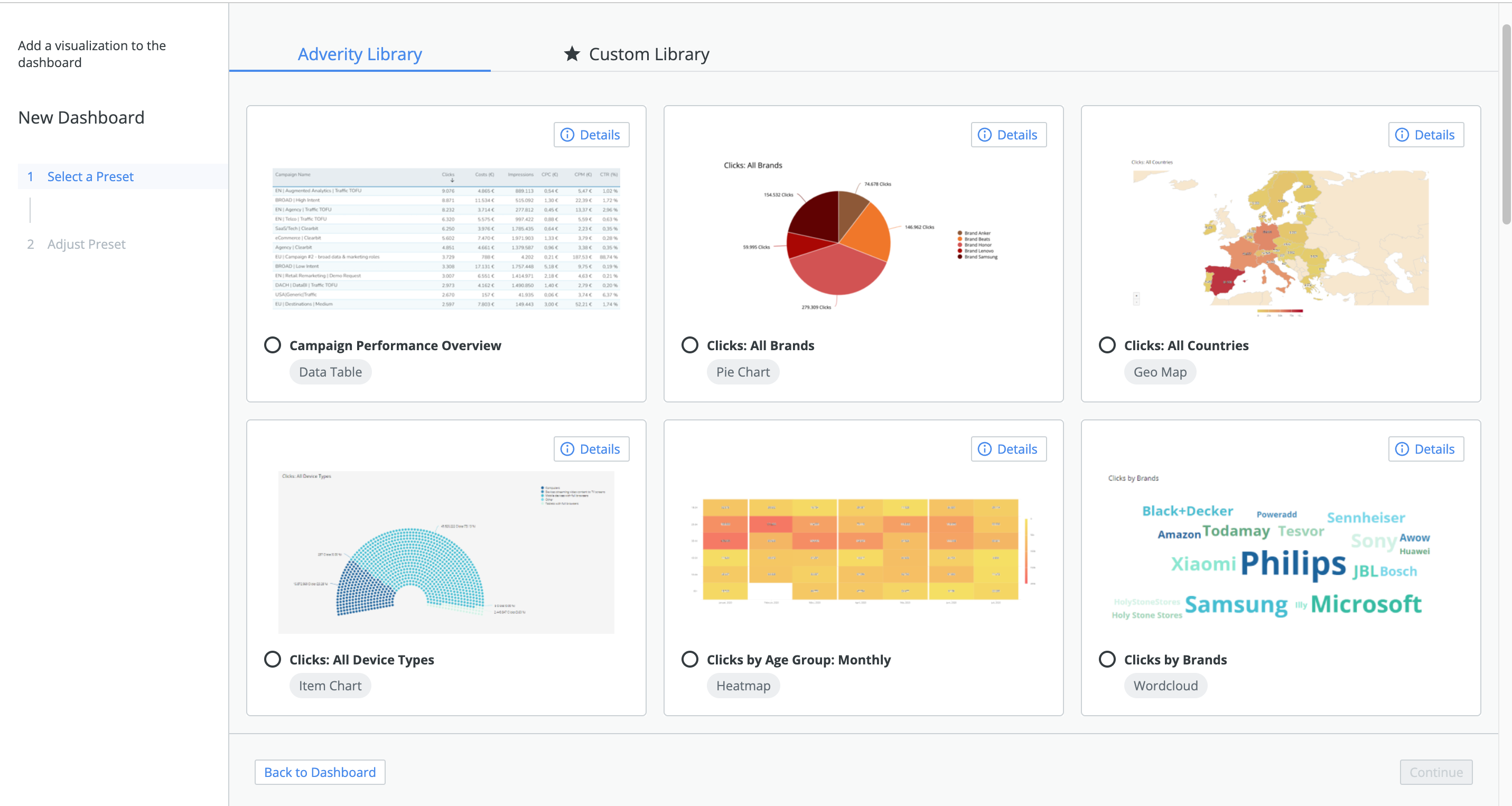 These Are the 7 Best Business Intelligence Tools